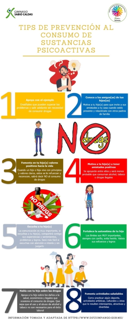 Tips De PrevenciÓn Al Consumo De Sustancias Psicoactivas Gimnasio